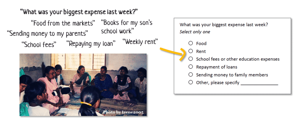 How to write awesome survey questions - Part 2 - tools4dev