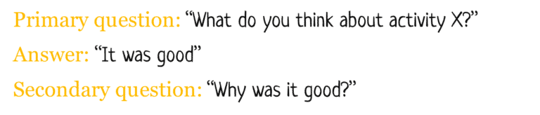 How to do great semi-structured interviews - tools4dev