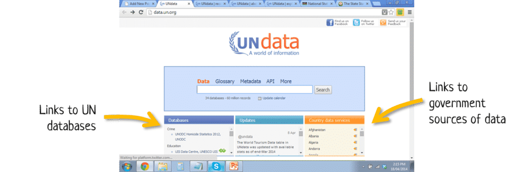 Three quick ways to find national statistics for your next proposal or ...
