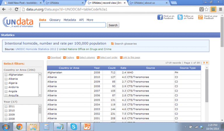 Three quick ways to find national statistics for your next proposal or ...